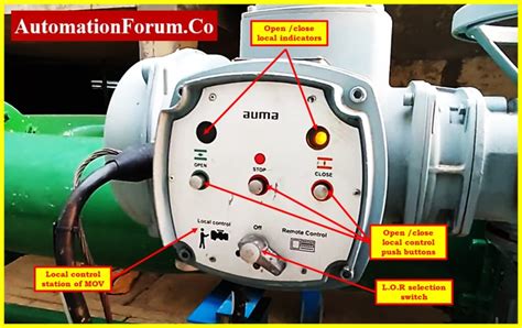 How To Do Loop Checking Of Motor Operated Valve
