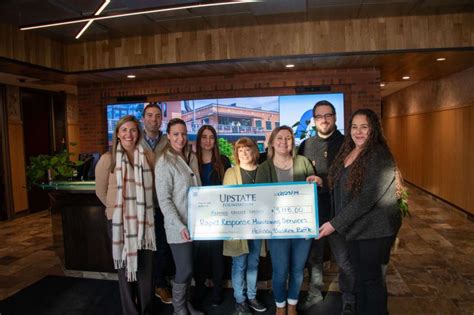 Teamrapid Rapid Response Monitoring