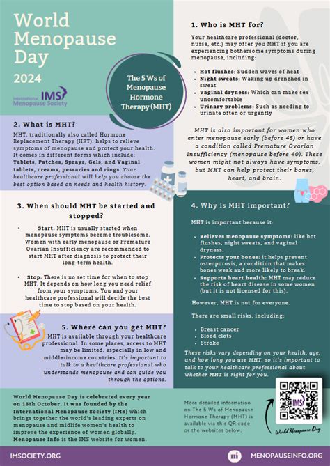 Menopause Treatment Guidelines