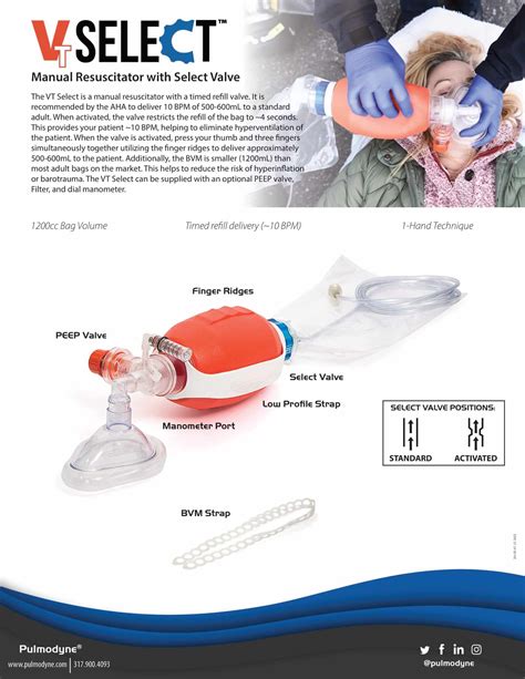 Medical Device Manufacturing Industry Pulmodyne United States