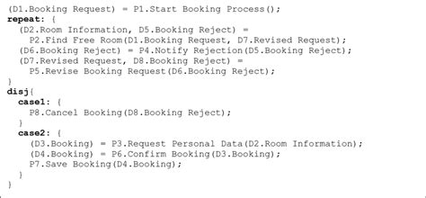 Generated Workflow Model Download Scientific Diagram