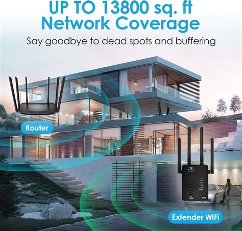 Wifi Extender Signal Booster Coverage Upto 13 800 Sqft And 105