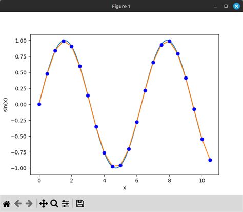 Sega Cd Pcm Chip Interpolation Jsgroths Blog