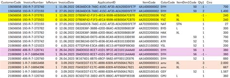 Sql Server How Do I Delete Refunded Invoices From Customer Invoices