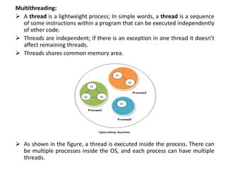 Multithreaded Programming In Python Pdf