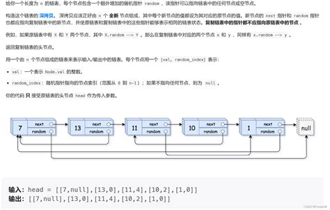 每日一题——复杂链表的复制 Csdn博客