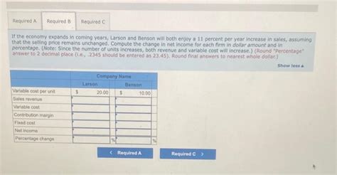 solved problem 11 27a algo analyzing operating leverage lo