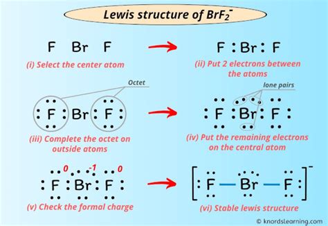 Br2 Lewis Structure