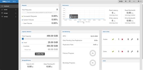 Emc Ecs 020 The Blog Of Jorge De La Cruz