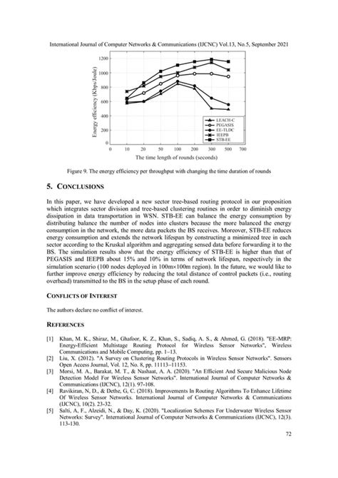sector tree based clustering for energy efficient routing protocol in