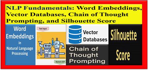 Decoding NLP Fundamentals: Word Embeddings, Vector Databases, CoT ...