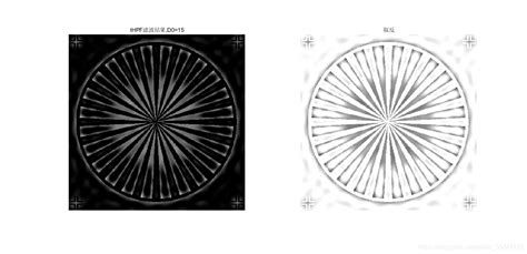 matlab 图像锐化 空域与频域 空域锐化算法matlab csdn博客