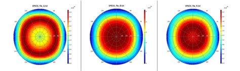 ansys lumerical 使用 stack 求解器优化 oled 强微腔 csdn博客