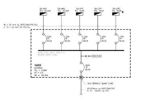 DIAGRAM Electrical Panel Wiring Diagram Symbols MYDIAGRAM ONLINE