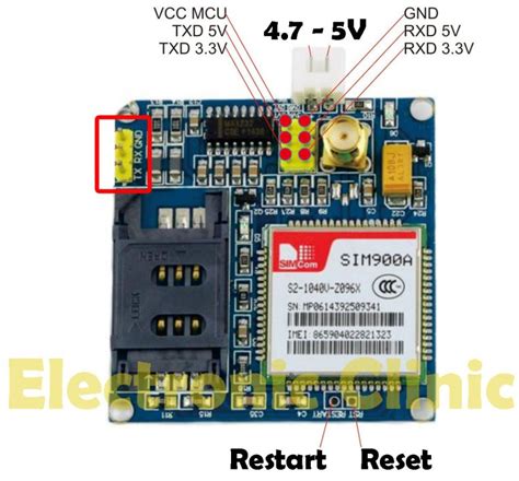 GSM Sim A With Arduino Complete Guide With GSM Based Projects