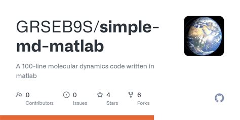 Github Grseb9ssimple Md Matlab A 100 Line Molecular Dynamics Code