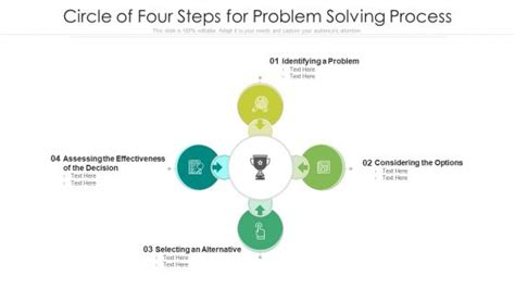 Circle Of Four Steps For Problem Solving Process Ppt Powerpoint