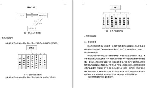 基于springboot的购物推荐网站、购物商城管理系统，附源码 数据库 论文，包远程安装调试 基于springboot的电商购物推荐系统论文