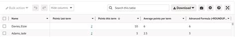 using advanced calculated formula fields in the custom report writer
