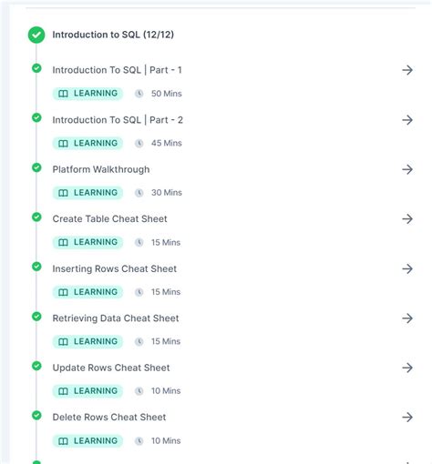 Architha Vutthuri On Linkedin 30daysofcoding Ccbp Fullstack