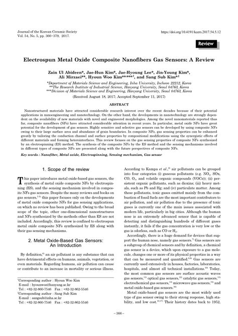 Pdf Electrospun Metal Oxide Composite Nanofibers Gas Sensors A Review