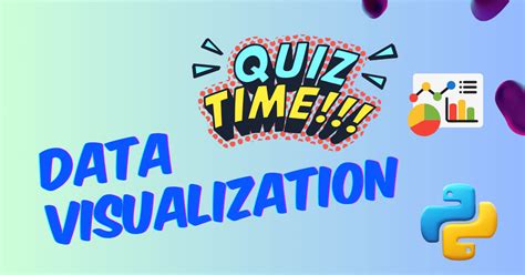 Correlation Relationships Between Variables University Quiz Wayground