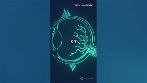 Hypermetropia👀👀 Youtube