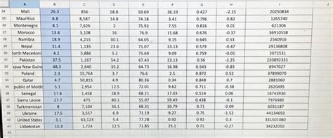 Part 2 Data Mining Computing Correlations Use The