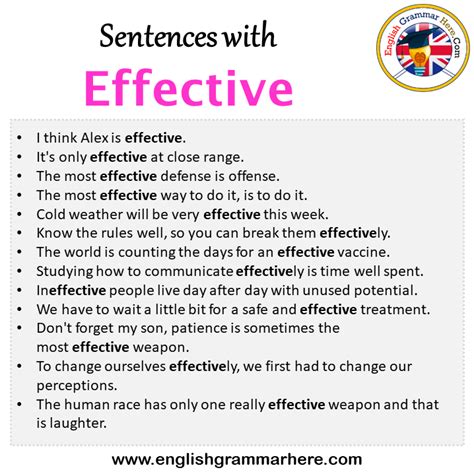 Sentences With Effective Effective In A Sentence In English Sentences For Effective English
