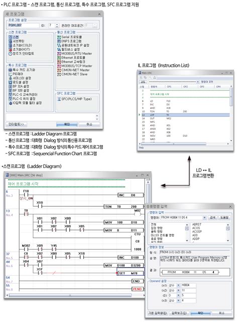 Plc ㈜싸이몬 산업자동화 스마트팩토리 구축 Iot솔루션