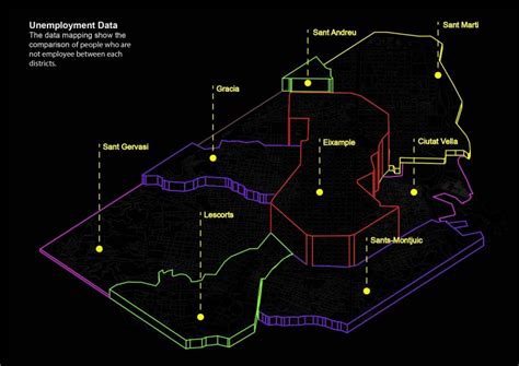 Visualizing Data Data Structures Iaac Blog Visualizing Data Data Structures Iaac Blog