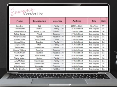 Emergency Contact List Template Excel Spreadsheet Emergency Etsy