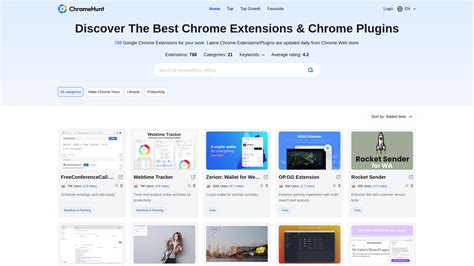 Chrome Extensions And Chrome Plugins Finder Latest Product Information