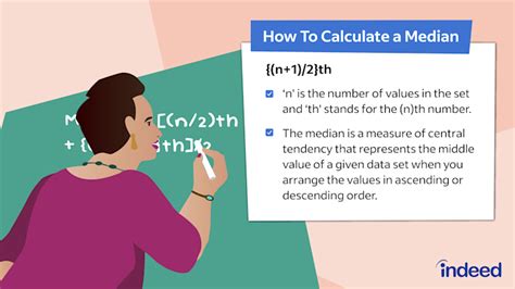 What Is The Formula For Median Including Examples