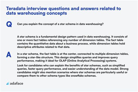 47 Teradata Interview Questions Adaface