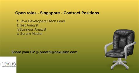 Nexus Innovate On Linkedin Java J2ee Jee Automation Tester Test