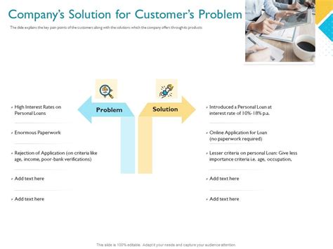 Investor Funding Deck For Hybrid Financing Companys Solution For Customers Problem Ppt Ideas