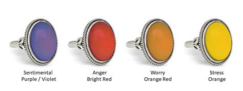 Mood Ring Color Meanings How Does It Work Beadnova 59 Off
