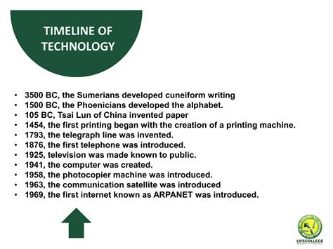 Module 1 Introduction To Information And Communication Technology Pptx