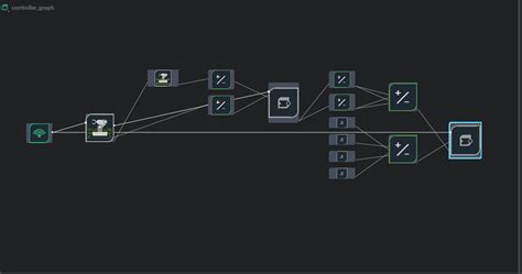 4 Differential Wheel Control In Ros Using Action Graph Isaac Sim