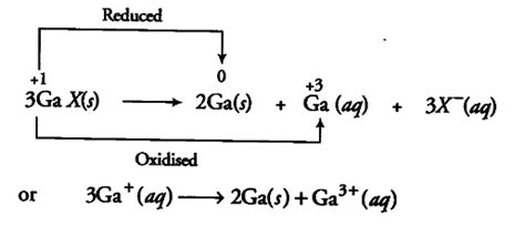 Why Does Gallium Undergo Disproportionation Reactions Cbse Class 11 Chemistry Learn Cbse Forum