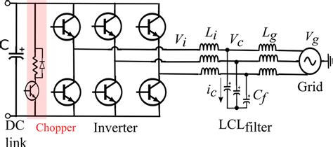 Grid‐connected Three‐phase Vsi With Lcl Filter Download Scientific