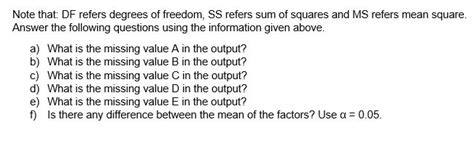 Solved A Computer Anova Output Is Shown Below Output