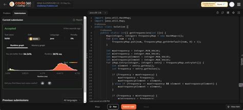 Aadil Verma On Linkedin Ninjaslayground Codingninjas Programming