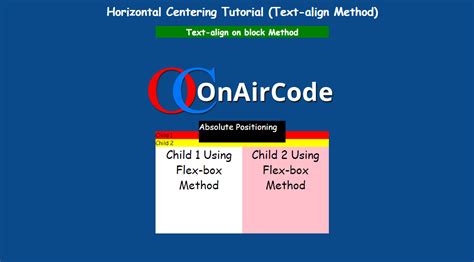 How To Horizontally Align Center A Div Using CSS OnAirCode