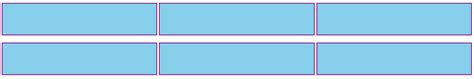 CSS Grid Flexbox A Brief Juxtaposition Of The Use Cases