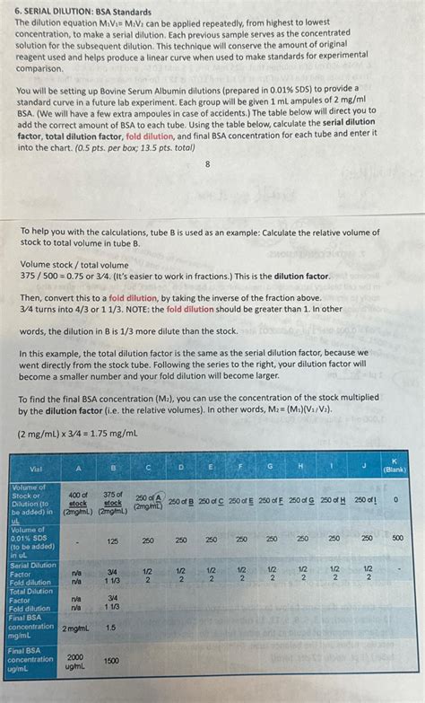 Solved Serial Dilution Bsa Standardsthe Dilution Equation