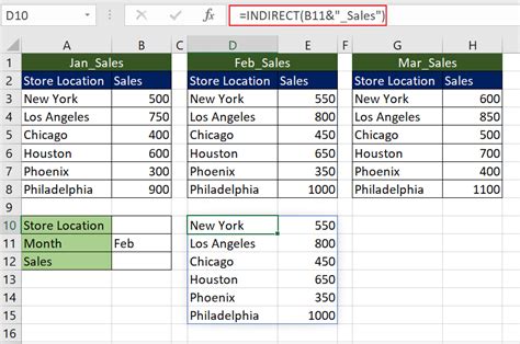 Excel Indirect Function How To Use