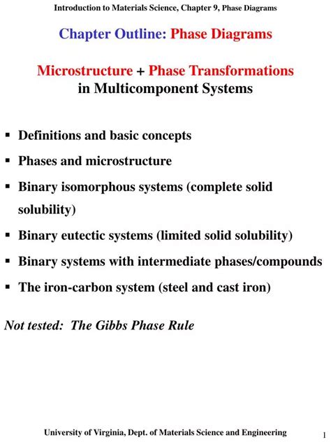 Ppt Microstructure Phase Transformations In Multicomponent Systems