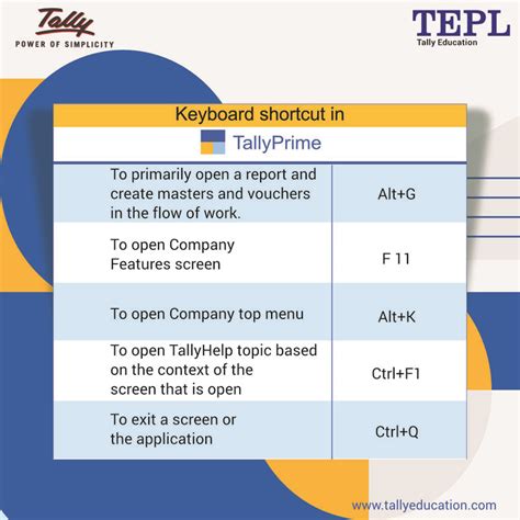 Jvs Tally Posted On Linkedin